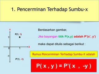 PERTEMUAN 1.pptx
