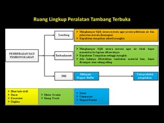 PERTEMUAN 1.pptx