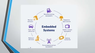 Embedded System.pptx