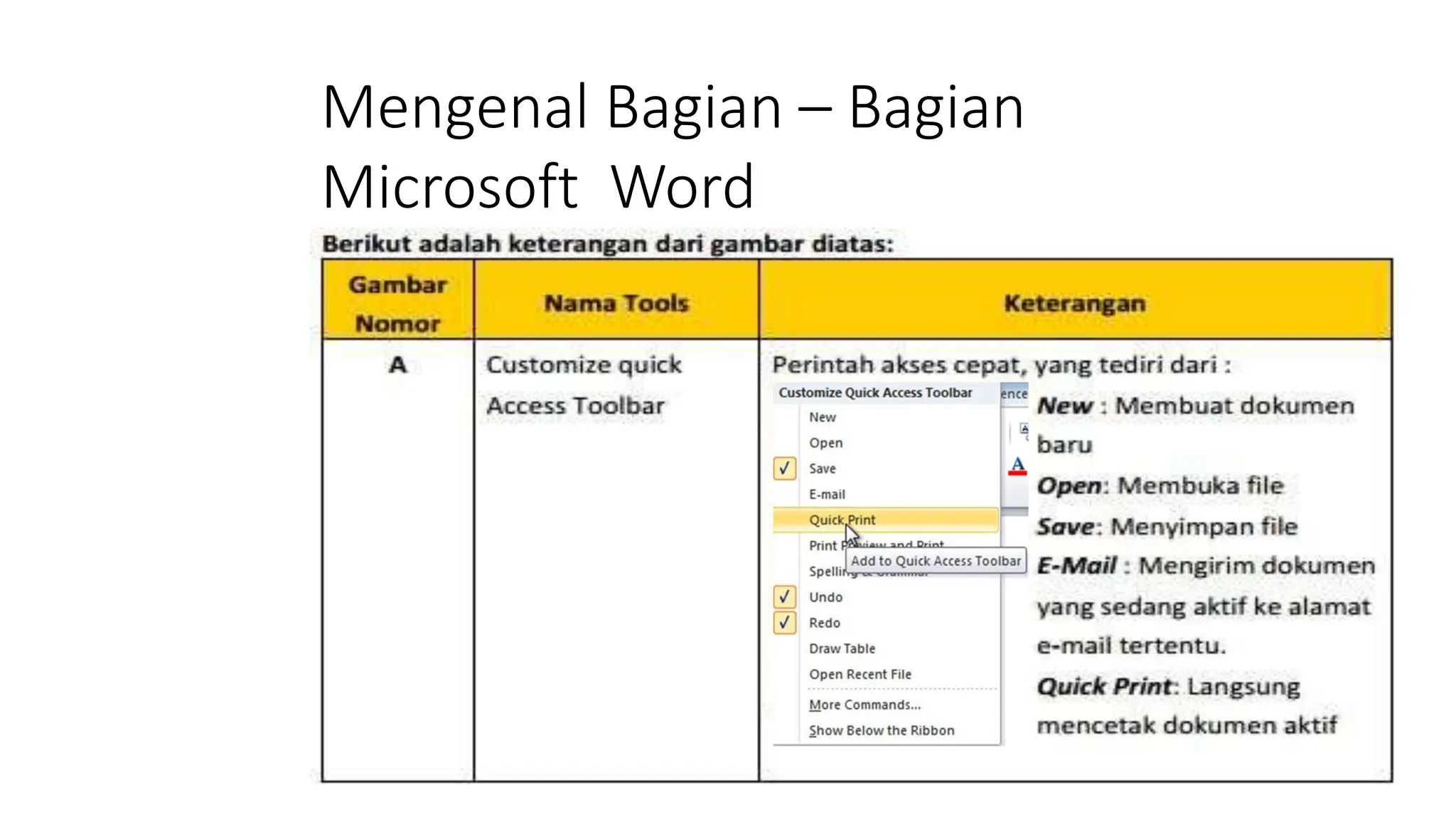 Pertemuan 1. Pengenalan Dasar Ms. Word.pptx