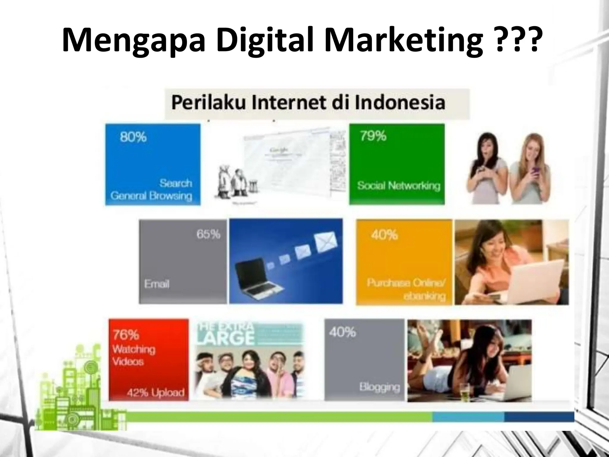 Pertemuan 1 Pemasaran, Definisi, Kelebihan dan Kelemahan Digital Marketing.pptx