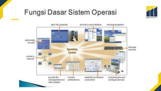 Pertemuan 1 sistem operasi dan struktur dari sistem operasi | PPT