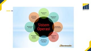 Pertemuan 1 sistem operasi dan struktur dari sistem operasi | PPT