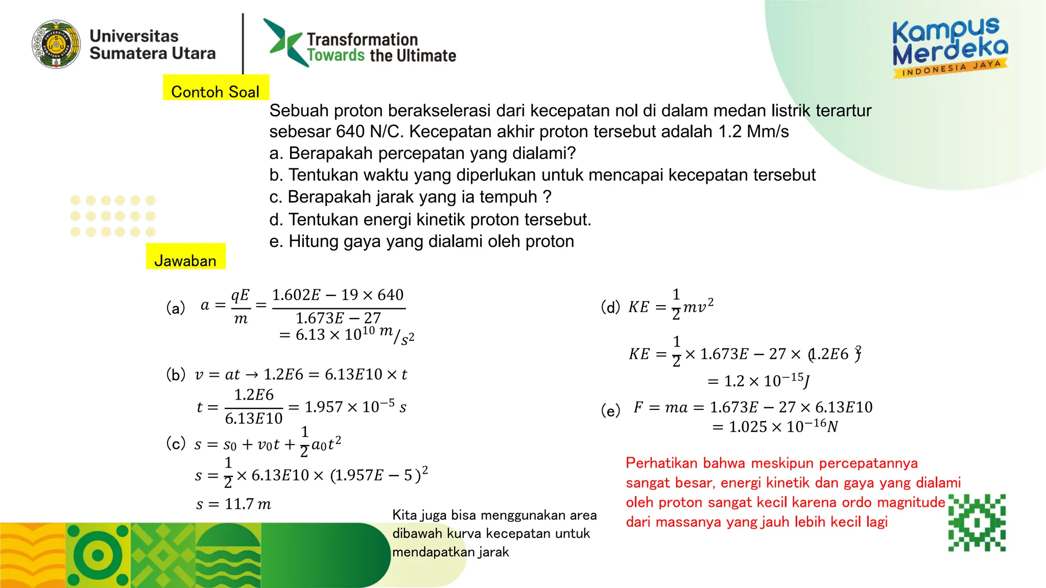 Elektrodinamika pertemuan 1 muatan listrik | PDF