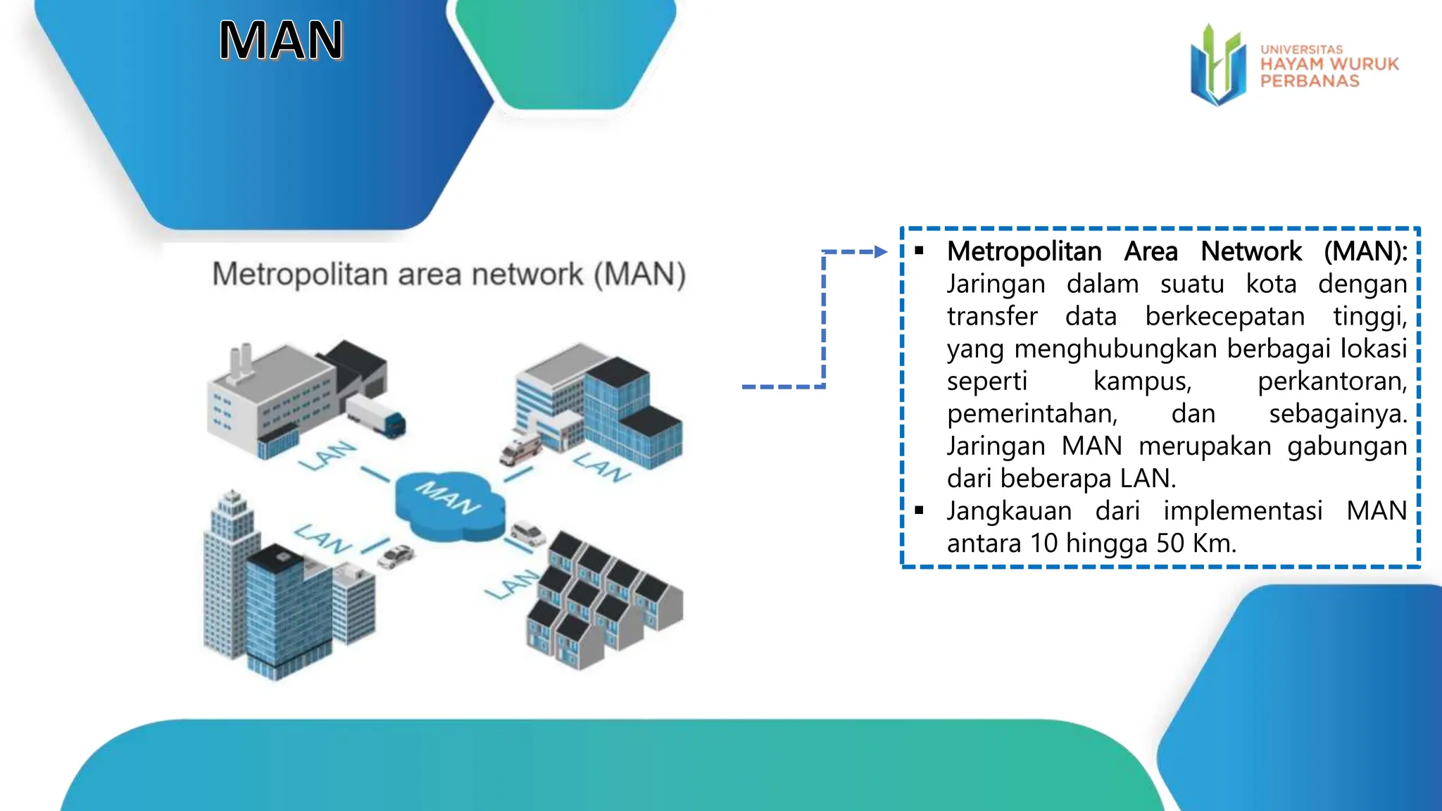 Pertemuan 1.pptx Perkembangan Jaringan Komputer | PPTX