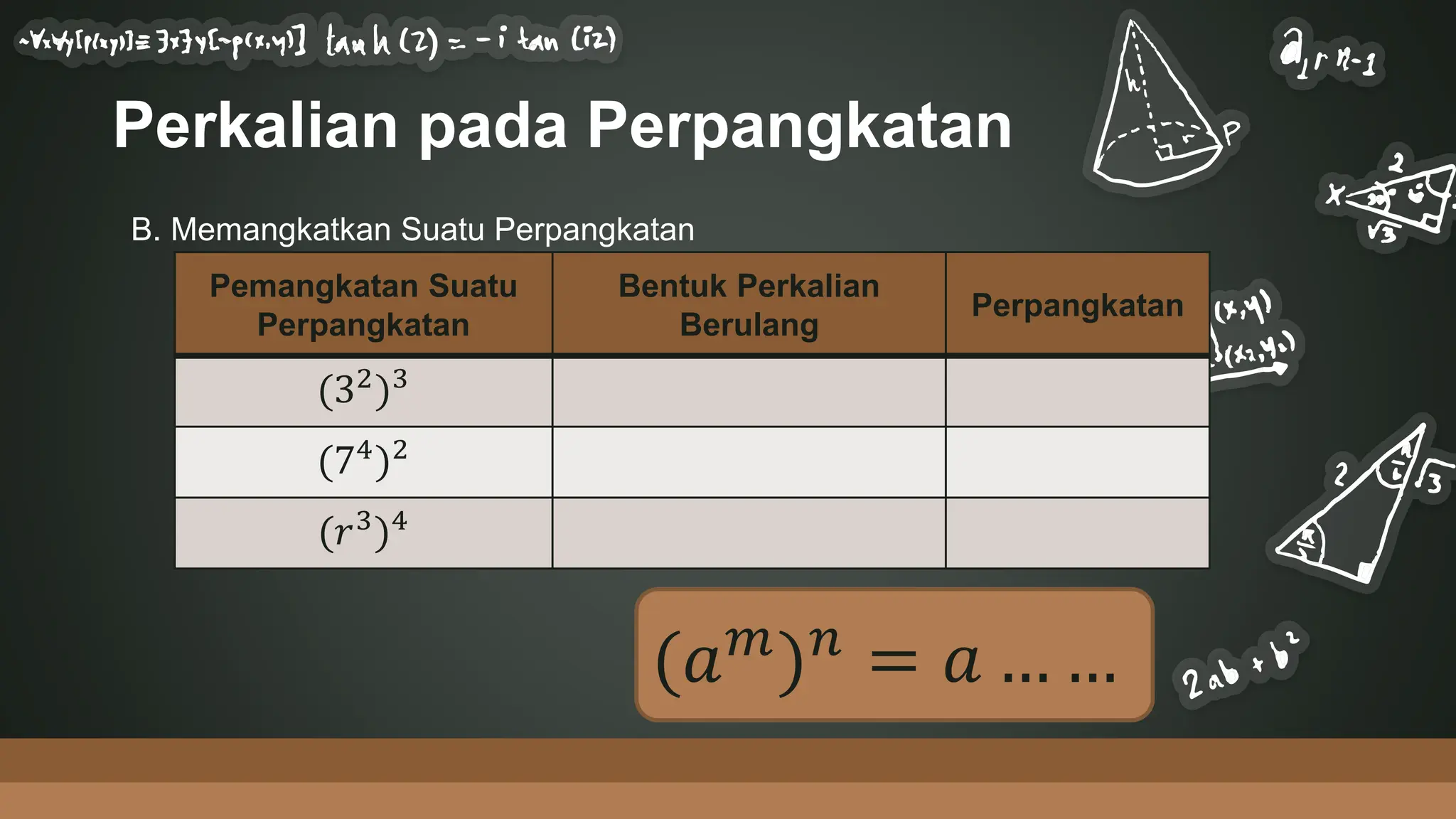 Perpangkatan dan Bentuk Akar materi kelas 9 kurtilas | PPTX