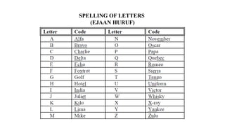 Introduction to IMO SMCP and message markers.pptx