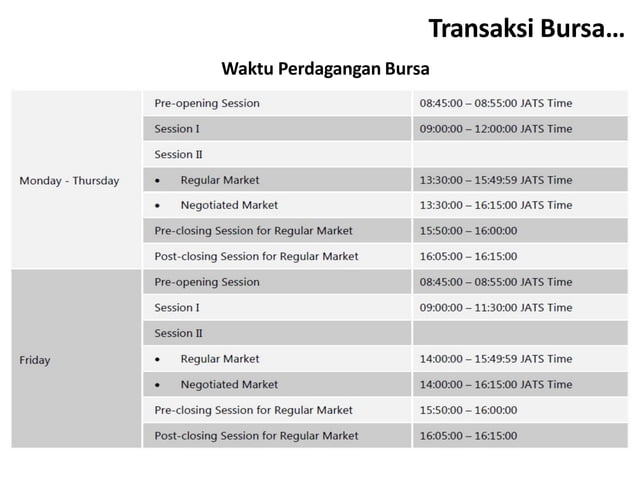 transaksi efek di pasar modal indonesia.pdf