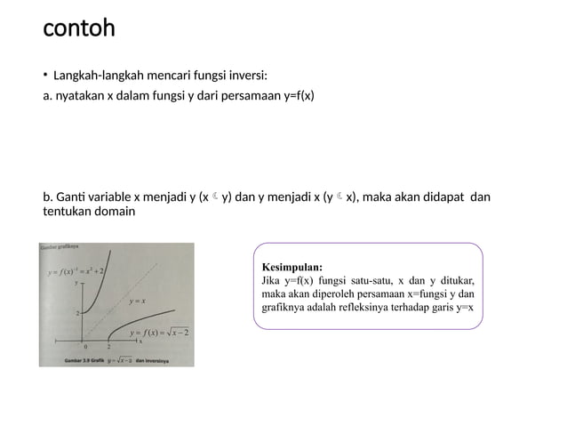 fungsi. grafik fungsi. grafik. pengertian fungsi | PPTX