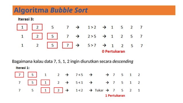 Materi Analisis Algoritma tentang Struktur Data | PPT