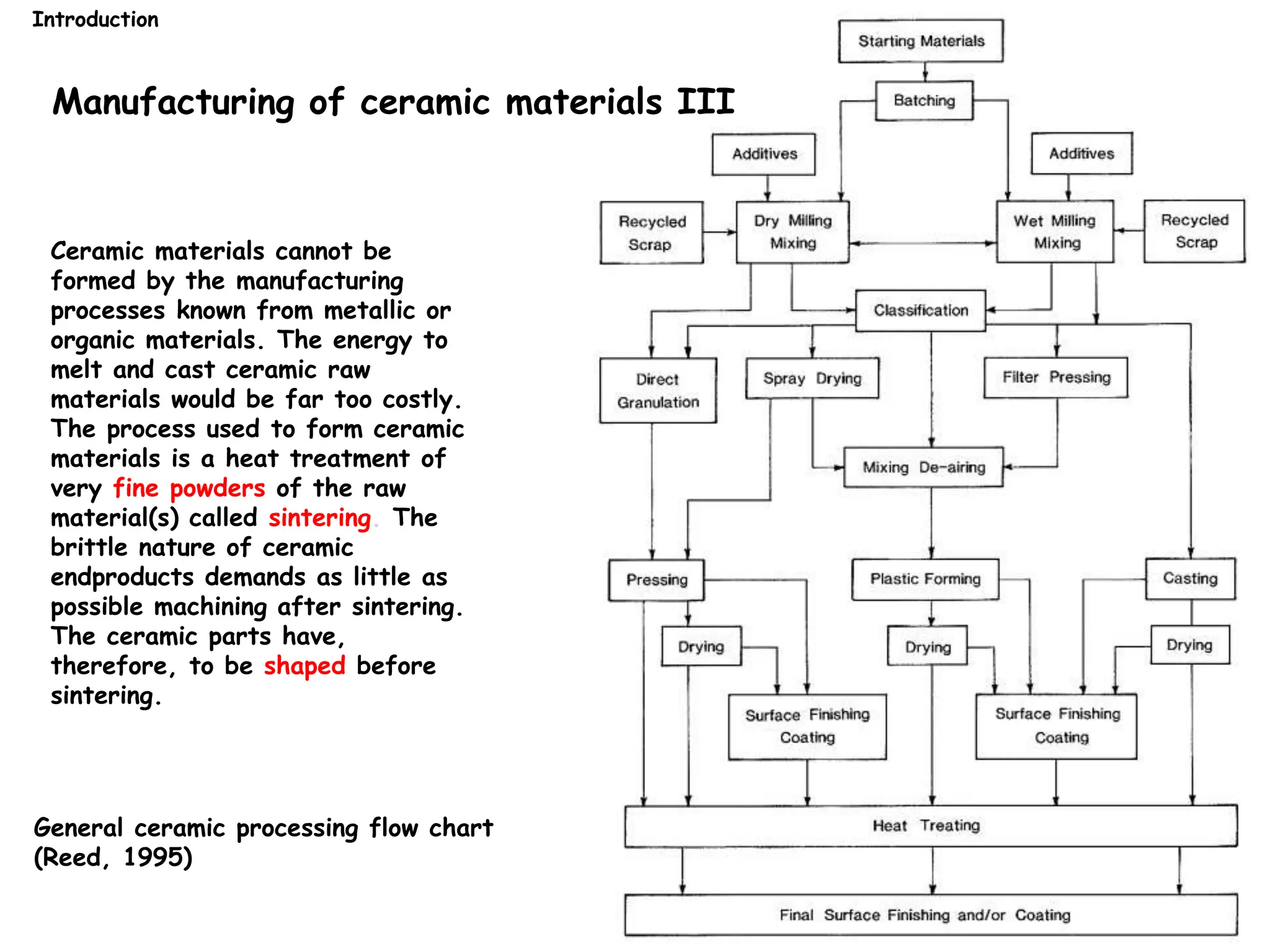 Pertemuan 1-2 Crystal Structure of ceramics.pptx