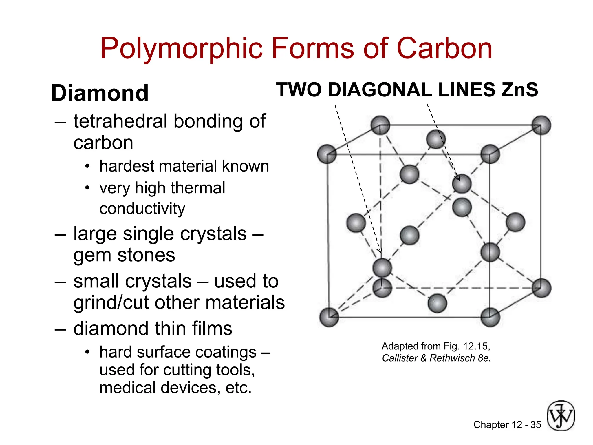 Pertemuan 1-2 Crystal Structure of ceramics.pptx
