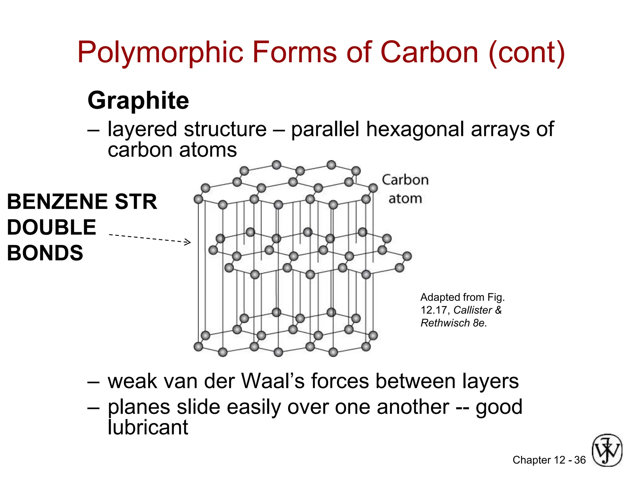 Pertemuan 1-2 Crystal Structure of ceramics.pptx
