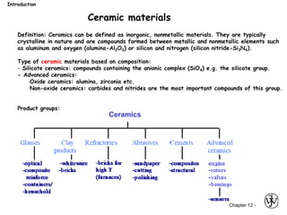 Pertemuan 1-2 Crystal Structure of ceramics.pptx