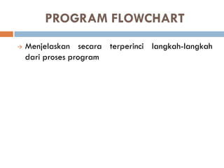 Pertemuan 1 algoritma pemrograman dan flowchart | PDF