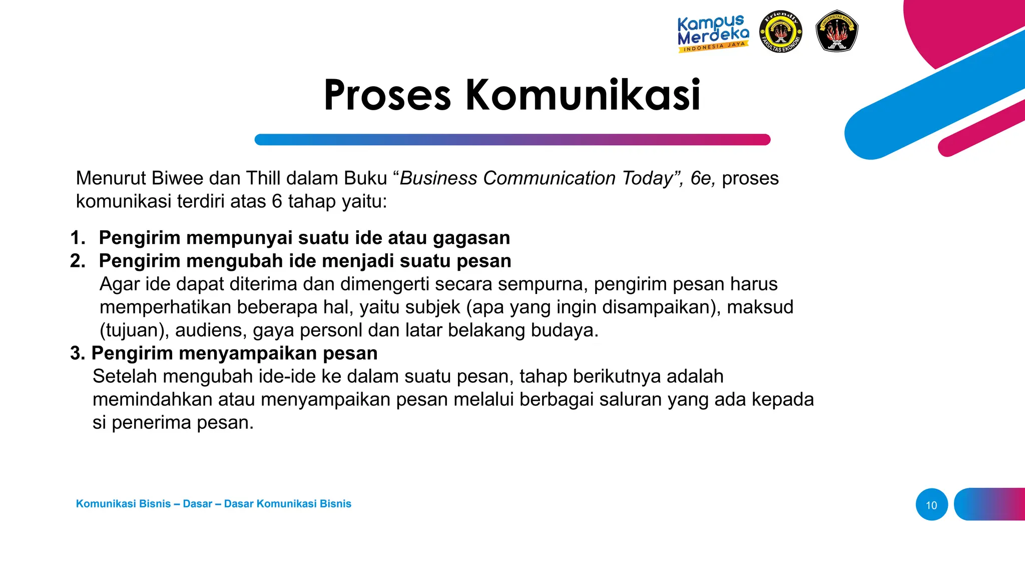 Pertemuan 1 - Dasar - Dasar Komunikasi Bisnis.pptx