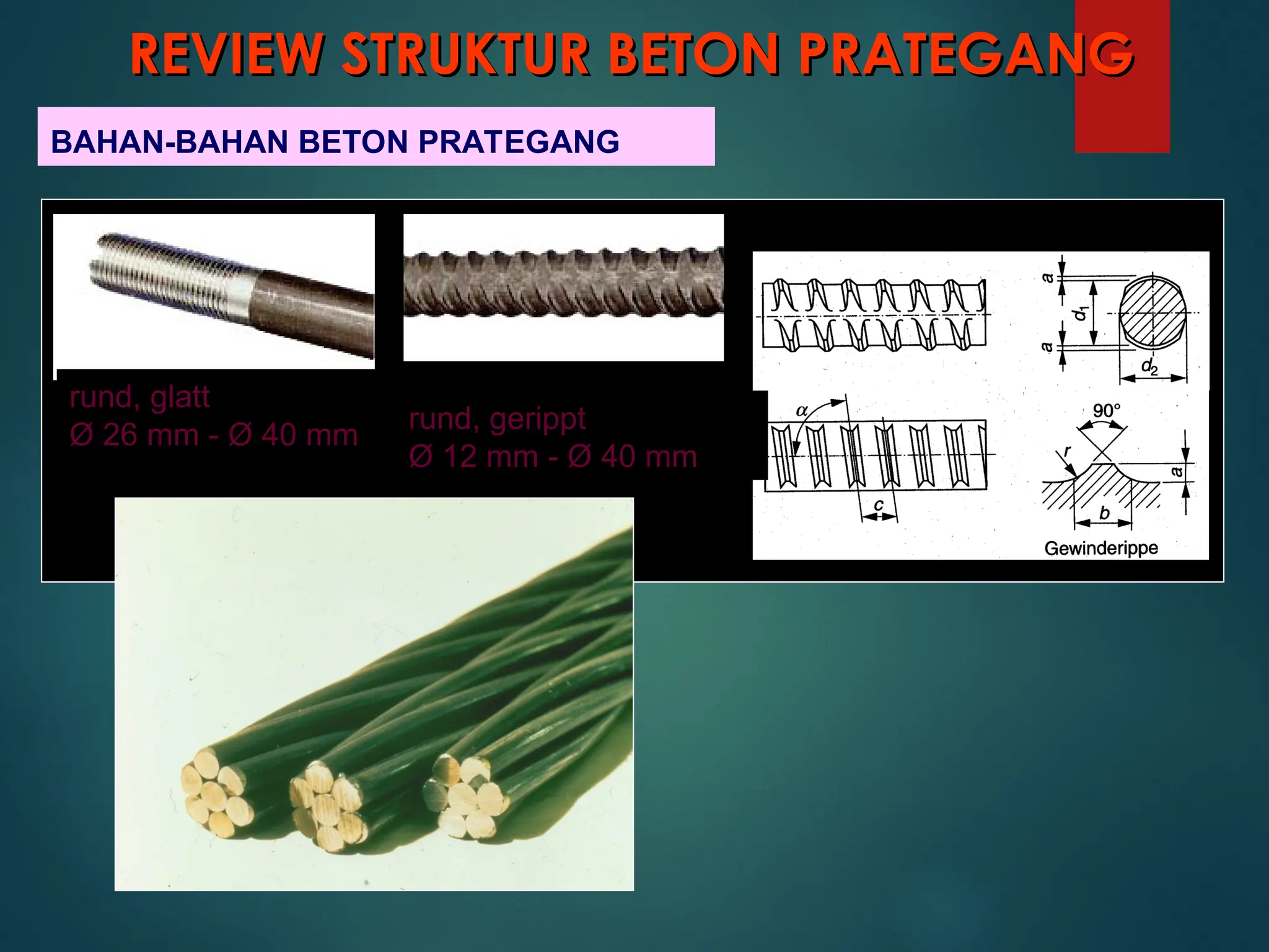 Pertemuan Dasar Beton prategang tendon.ppt