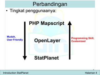 introduction stat planet | PPT | Technology & Computing