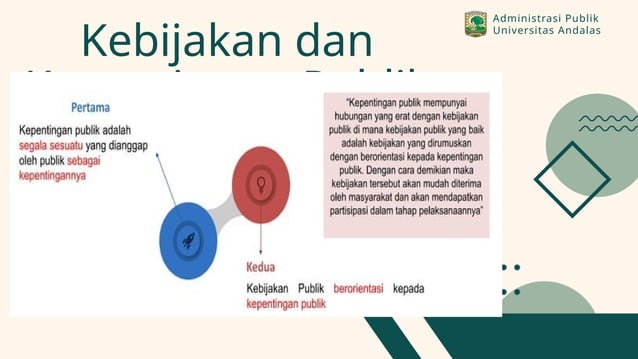 Power Poin Kebijakan Publik materi pertama | PPTX