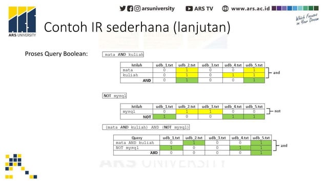 Pertemuan 1 - Konsep Dasar IR.pptx