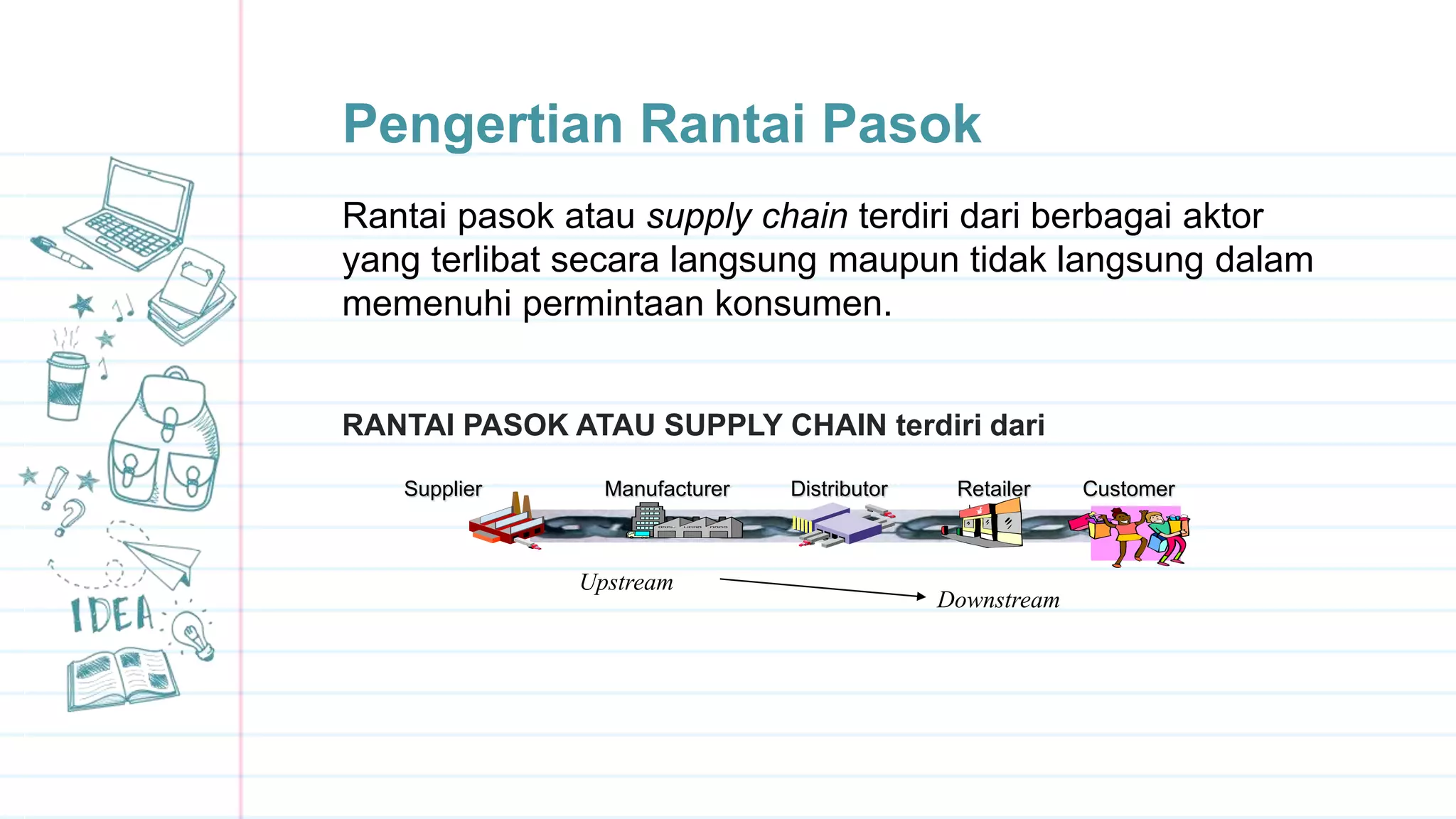 Pertemuan 1-Konsep Dasar SCM.pptx