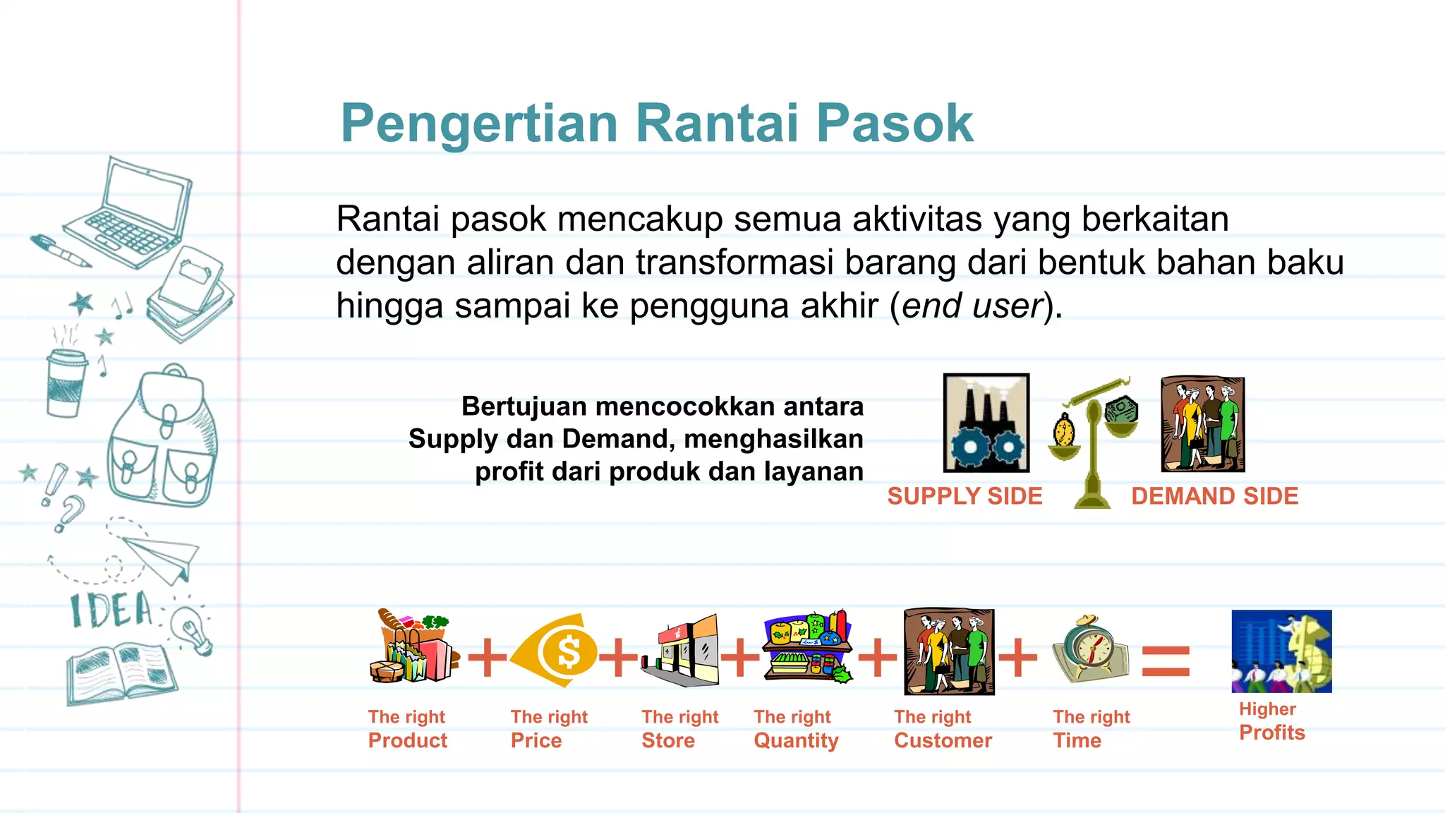 Pertemuan 1-Konsep Dasar SCM.pptx