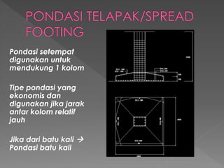 Pertemuan_1- Teknik Dasar prinsip pembuatan pondasi | PDF