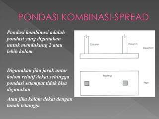 Pertemuan_1- Teknik Dasar prinsip pembuatan pondasi | PDF