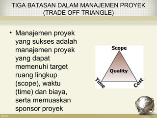 Manajemen Proyek it | PPT
