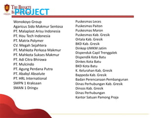 Pertemuan 1 - Marketing Digital Fundamental.pptx