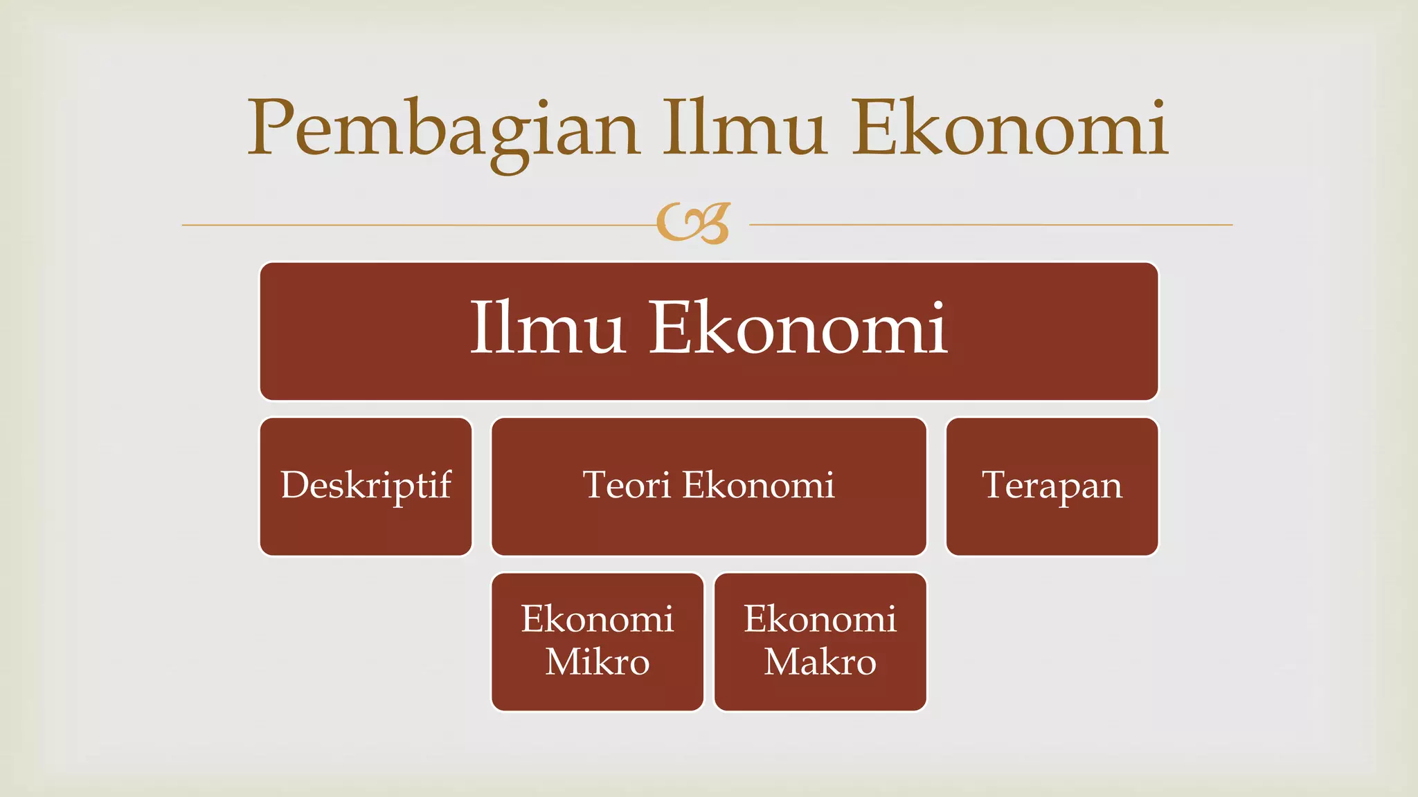 PERTEMUAN 1 - PENDAHULUAN DAN RUANG LINGKUP TEORI EKONOMI MIKRO.pptx