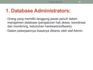 Pertemuan 1 - Pengantar Basis Data untuk kelas xi.ppt