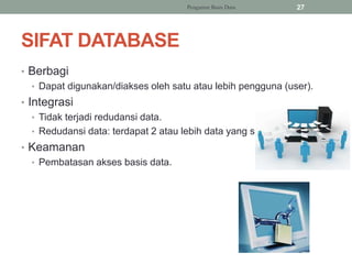 Pertemuan 1 - Pengantar Basis Data untuk kelas xi.ppt