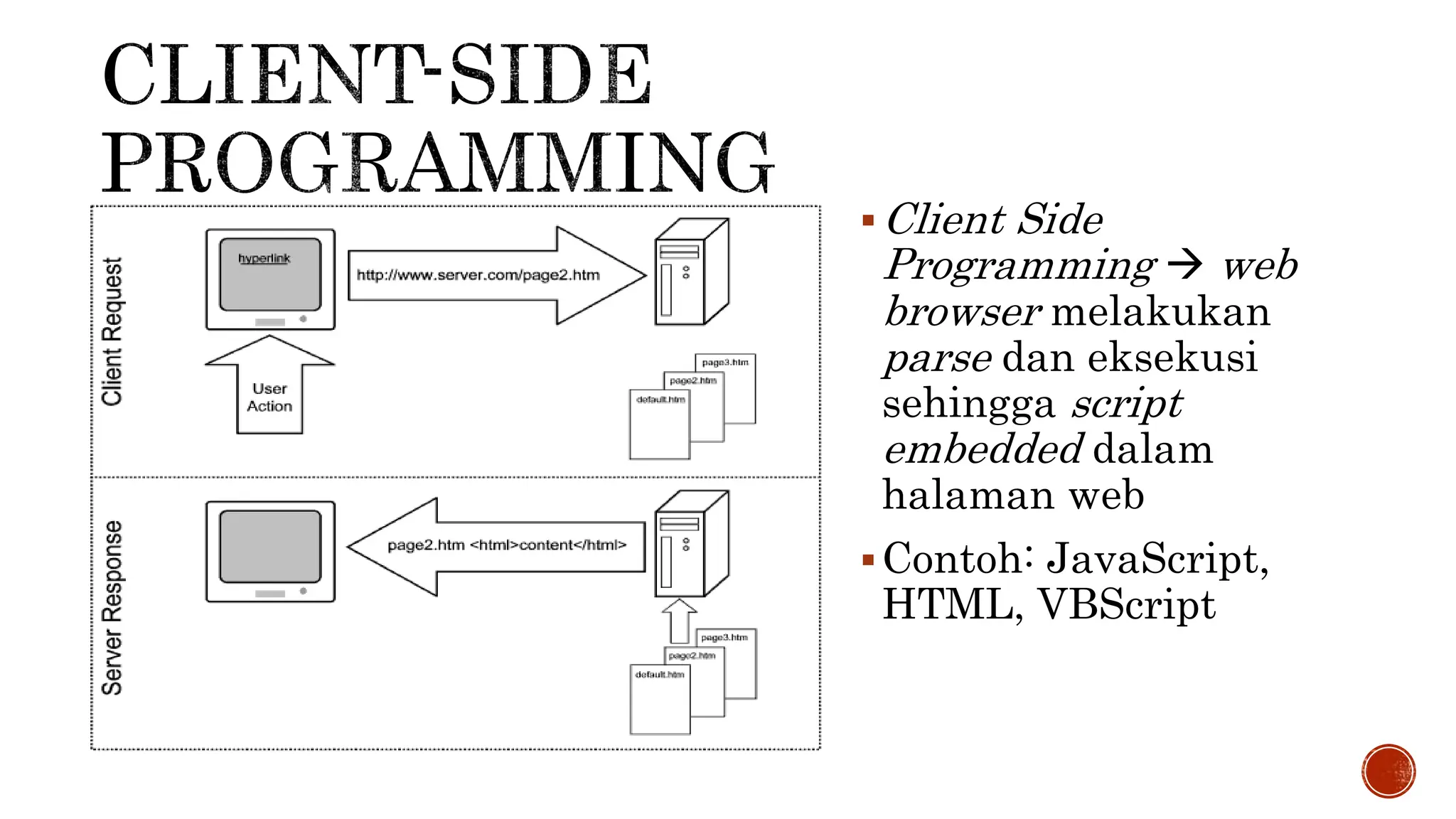Pemrograman Web 1 - Pengenalan Web Dasar | PPTX