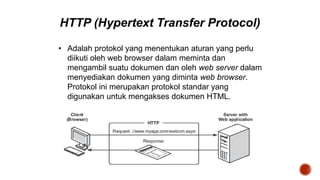 Pemrograman Web 1 - Pengenalan Web Dasar | PPTX