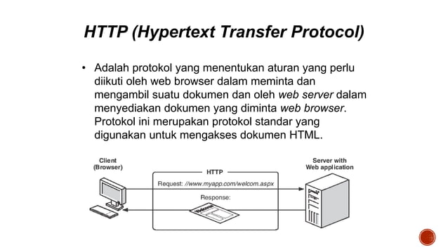 Pemrograman Web 1 - Pengenalan Web Dasar | PPT