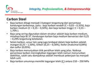 pertemuan 1- pengenalan baja pada konstruksi | PDF