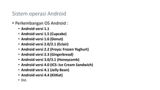 pertemuan 1 - Pengenalan Mobile Programming.pptx