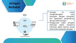 Pertemuan 1 - Perkembangan Jaringan Komputer .pptx