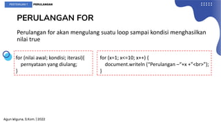 PERTEMUAN 1 - PERULANGAN.pdf