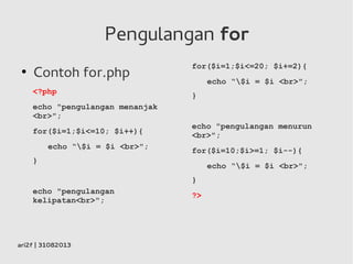Pertemuan1 - PHP Dasar | PDF