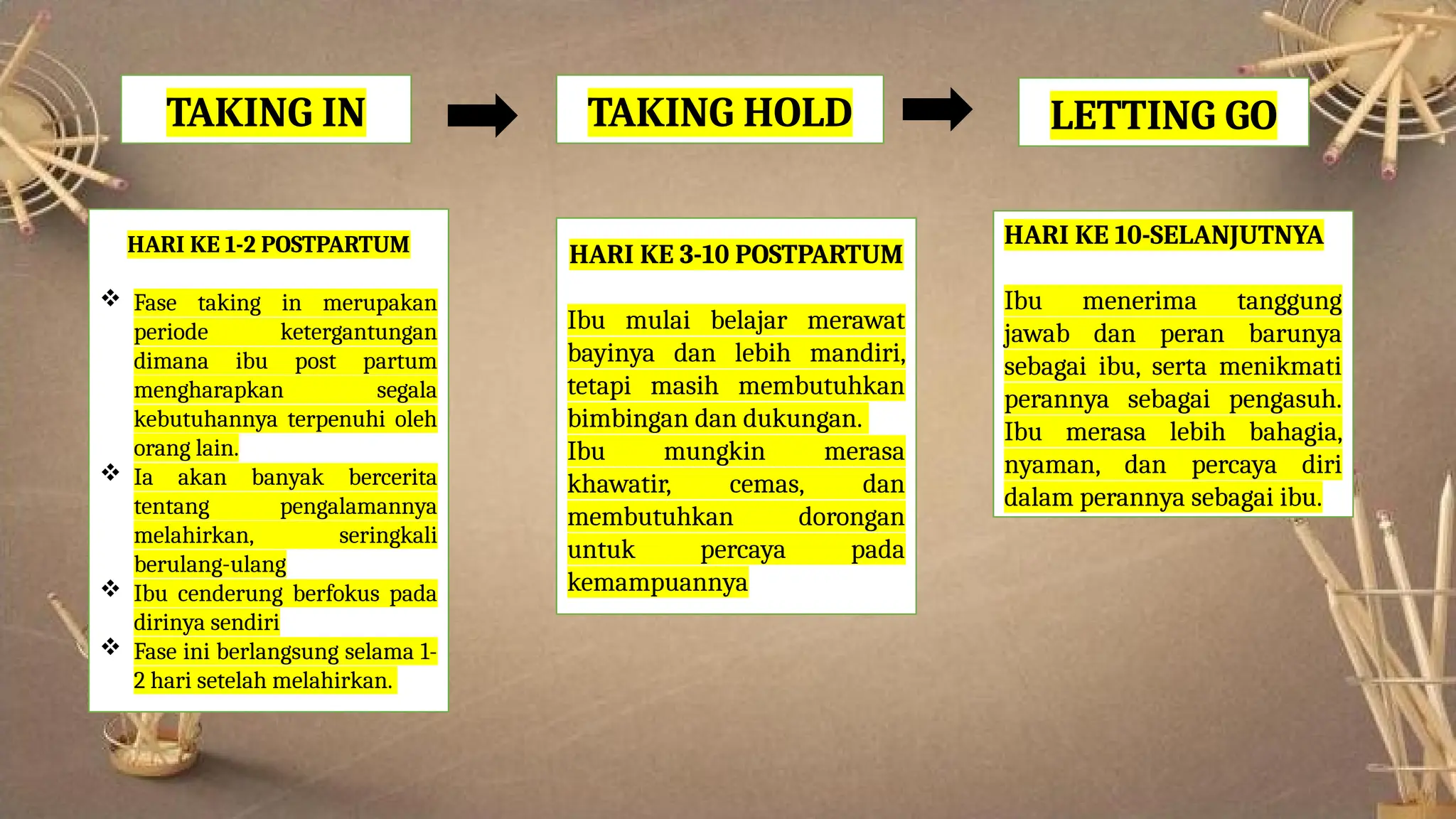 Pertemuan 1- UKOM Askeb Nifas-Lidia F, S.Tr.Keb., M.Keb-2.pptx
