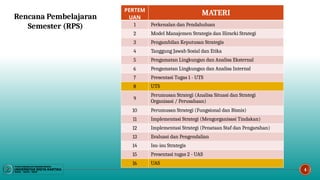 PERTEMUAN PERTAMA MANAJEMEN STRATEGIS.pptx