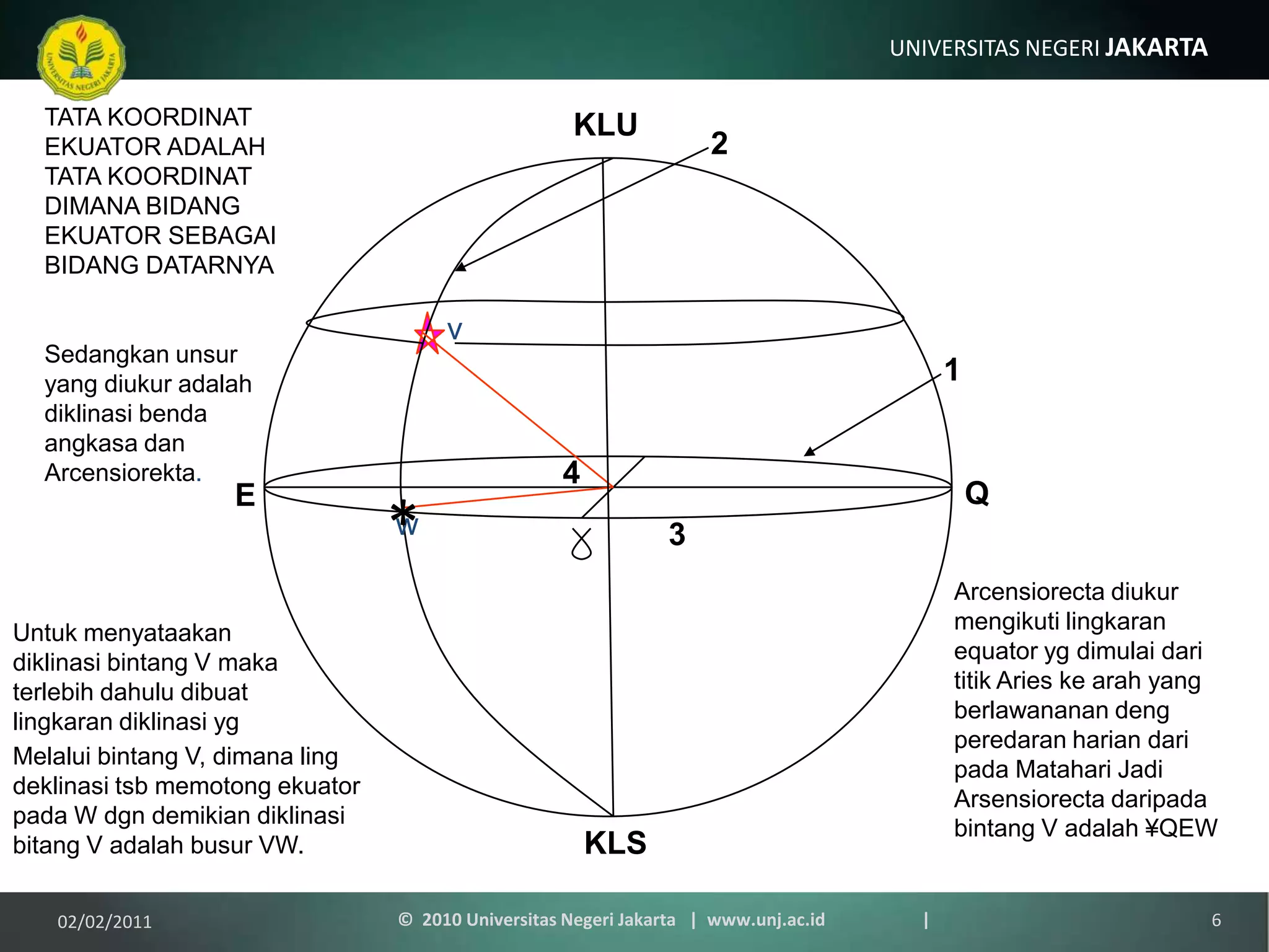 Fisika Bumi dan Antariksa (10) | PPTX
