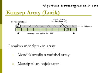 Pertemuan 10 : Algoritma & Pemrograman | PPT