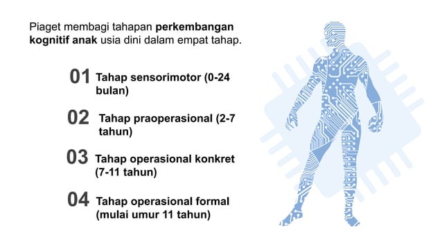 psikologi pendidikan | PPT