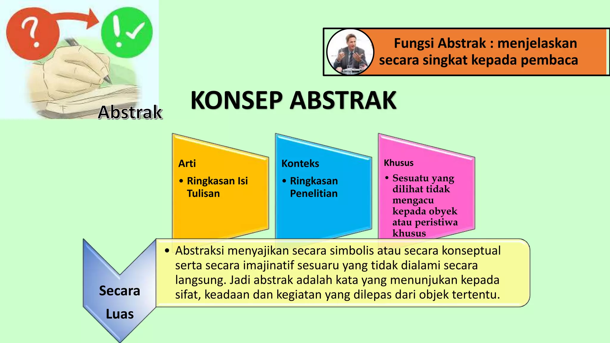 Teknik Penulisan Abstrak, Artikel, dan Jurnal | PPTX