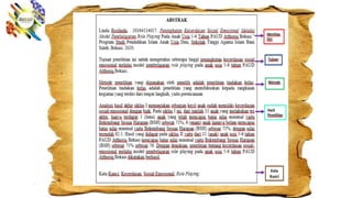 Teknik Penulisan Abstrak, Artikel, dan Jurnal | PPTX