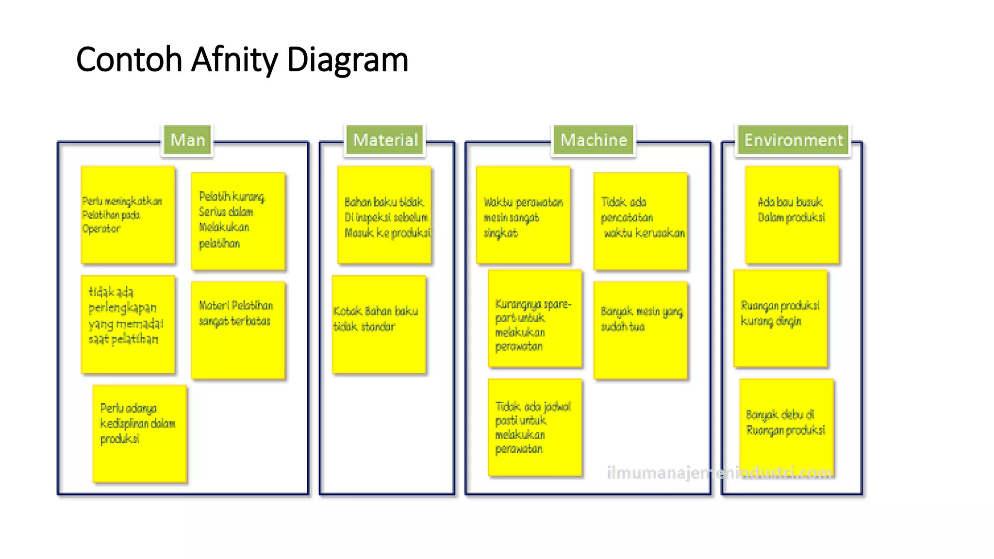PERTEMUAN 10-Affinity Diagram.pdf