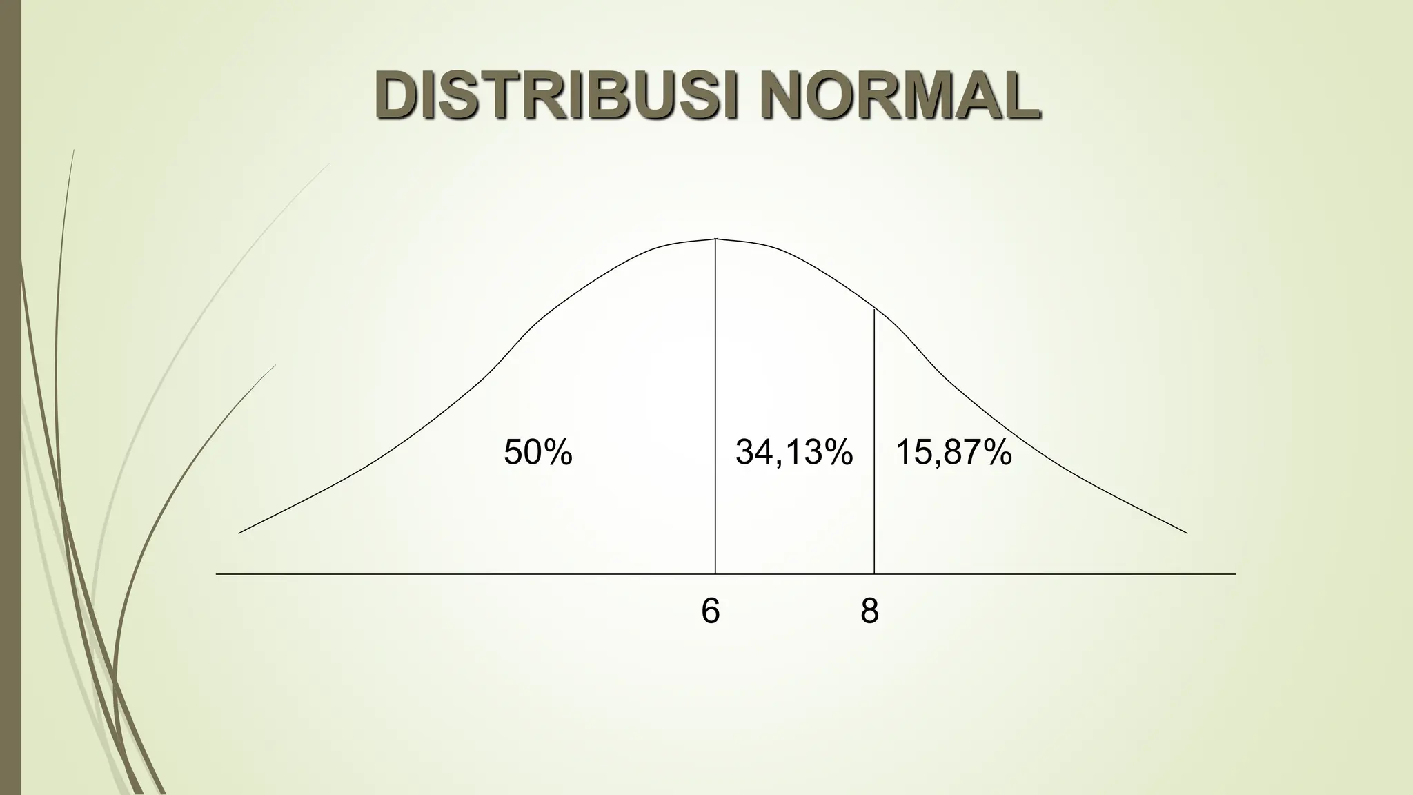 Pertemuan 10 - Distribusi Normal - teknik sipil.pptx